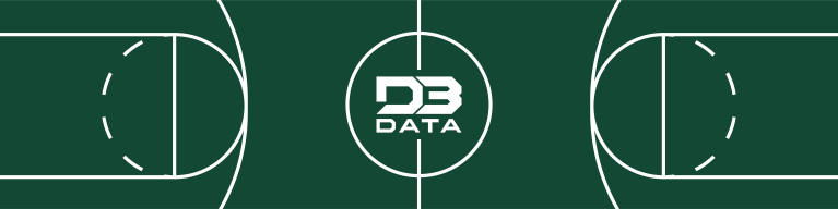 Men’s Hoops Tournament Field – D3 Data