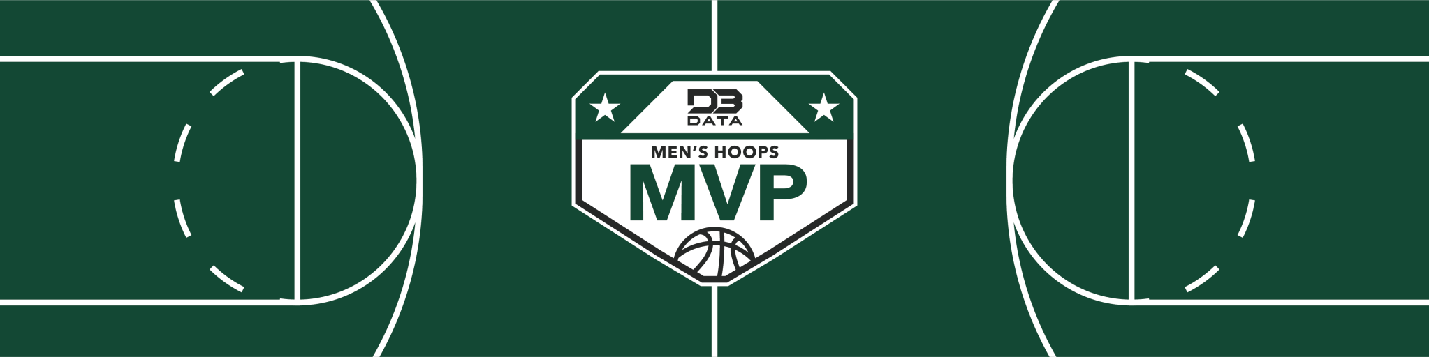 Men’s Hoops – MVP Voting – D3 Data