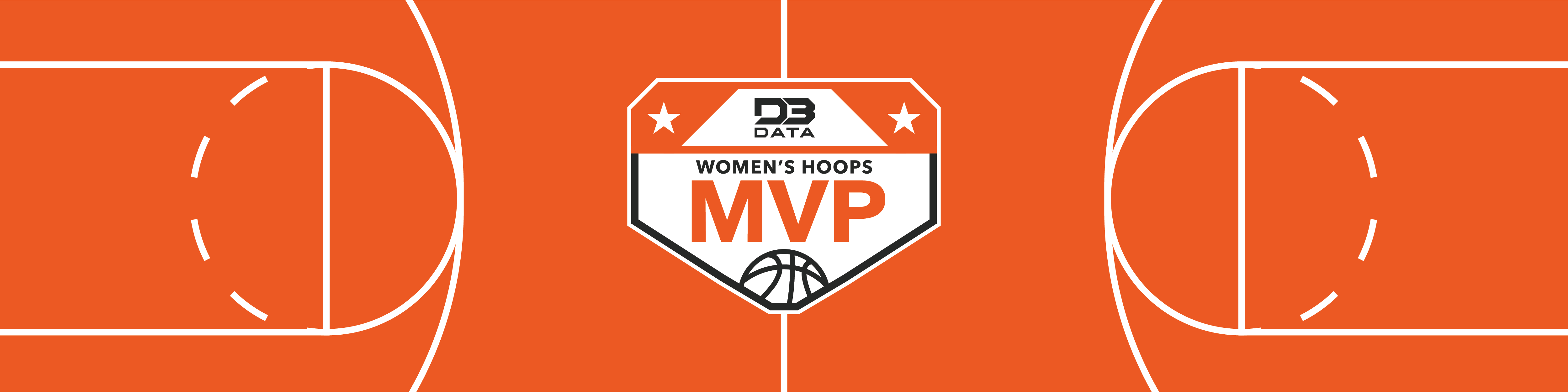 Women’s Hoops – MVP Voting – D3 Data