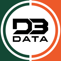 D3 Data
